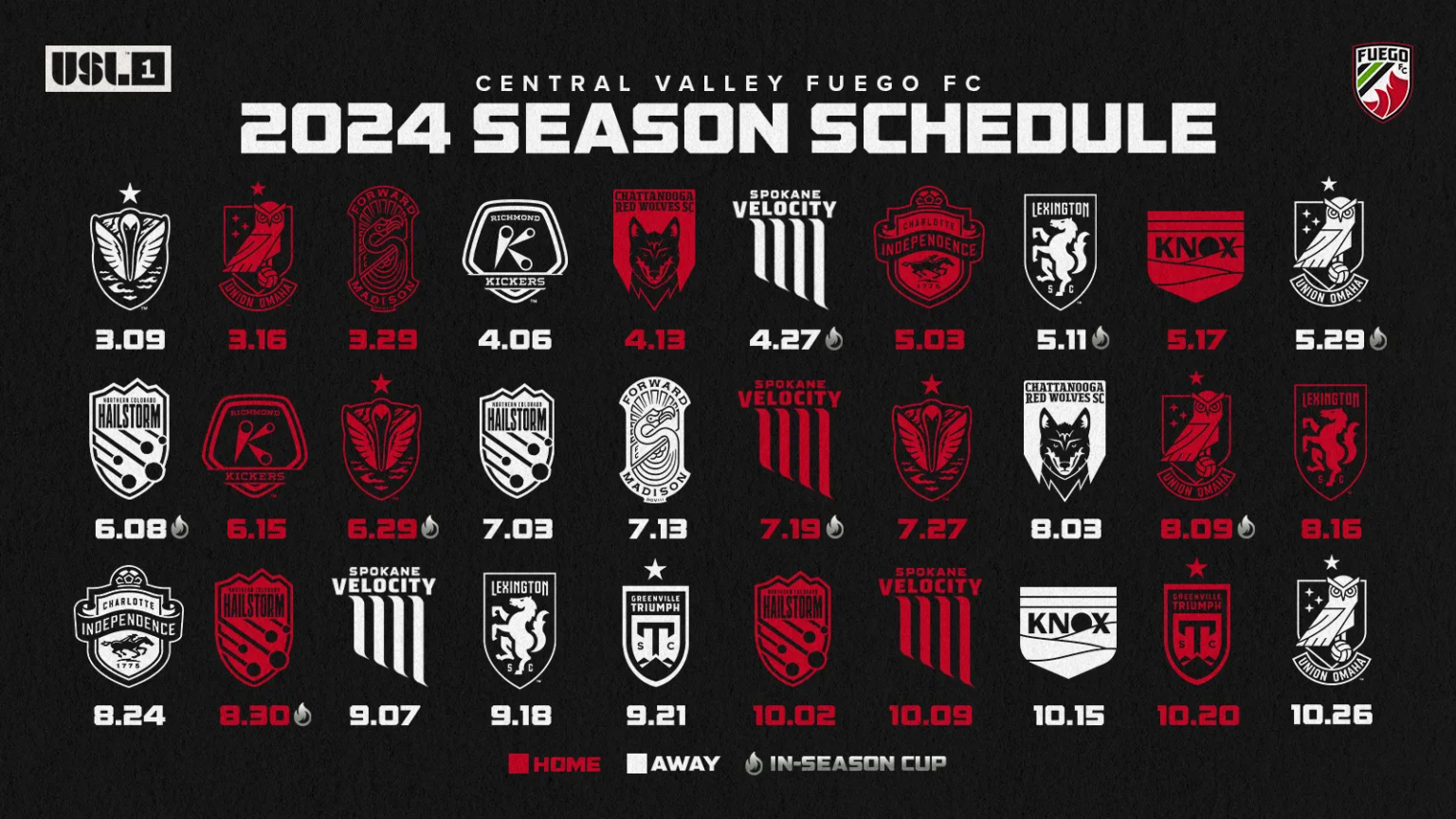 Central Valley Fuego Football Club – All Things Fresno